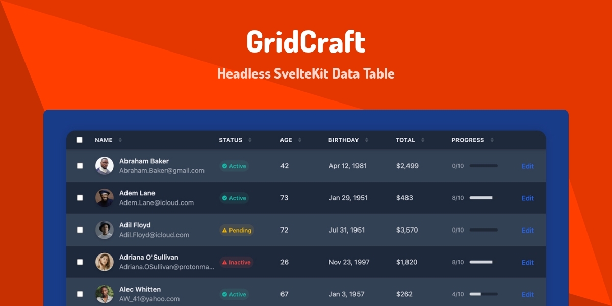 Gridcraft Headless Sveltekit Data Table Made With Svelte